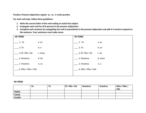 Subjunctive regular verbs practice | Teaching Resources