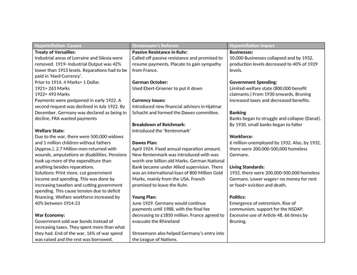 Germany and West Germany: Economy | Teaching Resources