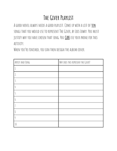 The Giver - Final Fun activities | Teaching Resources