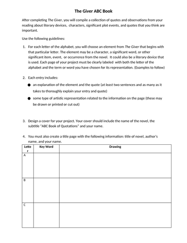 The Giver - Final Fun activities | Teaching Resources