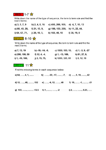 Linear Sequences - Finding Missing Terms - FULL LESSON with ANSWERS ...