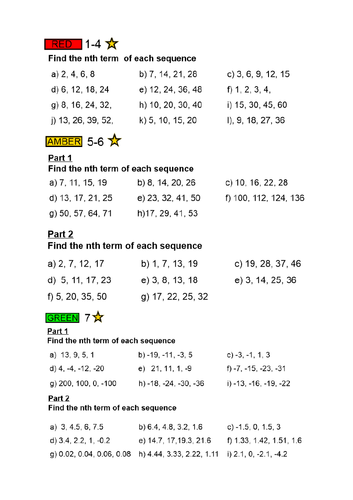 Linear Sequences - Finding Nth Term - FULL LESSON with ANSWERS ...