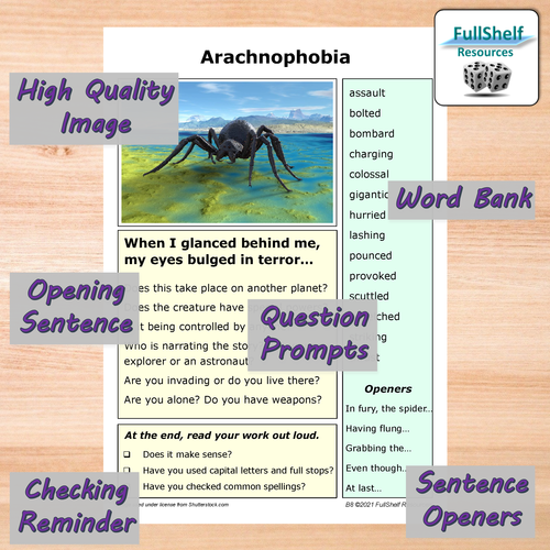 Creative Writing Prompts Story Starters | Teaching Resources