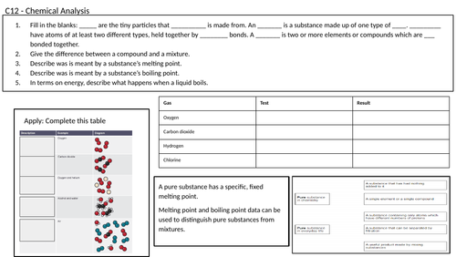 AQA GCSE Chemistry (9-1) - Chemical Analysis (C12) REVISION LESSON ...