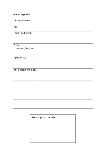 Australian Curriculum: Narrative and Descriptive Writing Unit for Years ...