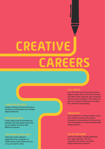 Creative Careers Poster | Teaching Resources