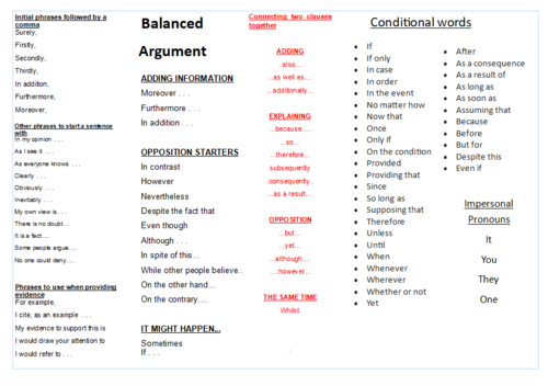 Vocabulary cards for all writing genres | Teaching Resources