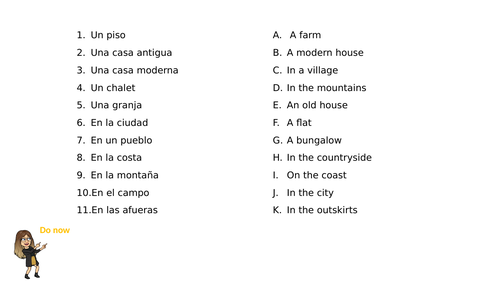 AQA GCSE Theme 2-Where I live/My region/area | Teaching Resources