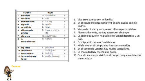 AQA GCSE Theme 2-Where I live/My region/area | Teaching Resources