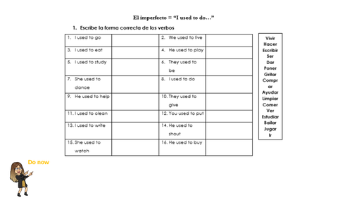 AQA GCSE Theme 2-Where I live/My region/area | Teaching Resources