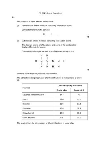 AQA GCSE Chemistry (9-1) - Organic Chemistry (C9, C10, C11) REVISION ... AQA GCSE Chemistry (9-1) - Organic Chemistry (C9, C10, C11) REVISION ...