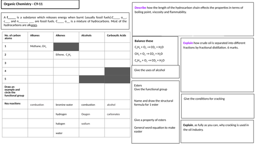 AQA GCSE Chemistry (9-1) - Organic Chemistry (C9, C10, C11) REVISION ... AQA GCSE Chemistry (9-1) - Organic Chemistry (C9, C10, C11) REVISION ...
