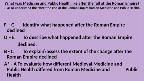 MEDIEVAL MEDICINE | Teaching Resources