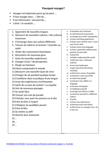 French - KS5 - Pourquoi voyager? | Teaching Resources