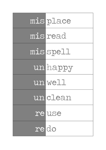 Year 3/4 Prefix Matching Cards | Teaching Resources