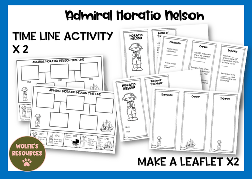 Lord Horatio Nelson | Teaching Resources