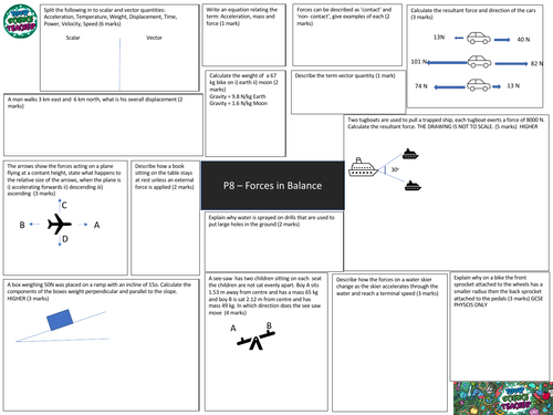 AQA GCSE 9-1 P8 Forces in Balance Revision Mat | Teaching Resources