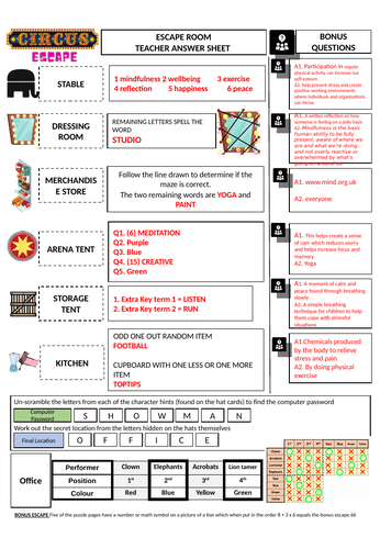 Wellbeing PSHE Escape room | Teaching Resources