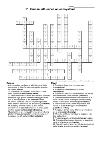 Biology IGCSE (CIE) key word crosswords - full set | Teaching Resources