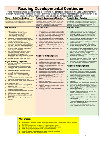 Reading Developmental Continuum | Teaching Resources