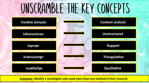 GCSE Sociology [WJEC/ EDUQAS]- Recapping the theories of education ...