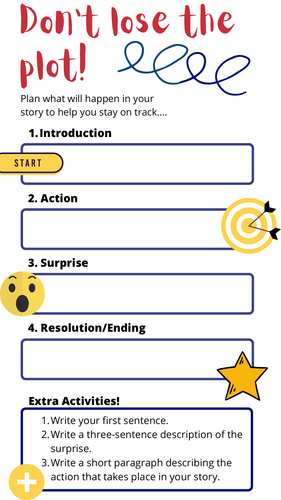 Creative Writing: Planning your story | Teaching Resources