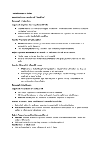 Are ethical terms meaningful? | Teaching Resources