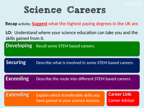 Science Careers | Teaching Resources