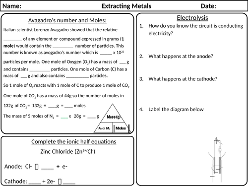 KS4 Revision Worksheet: Extracting Metals | Teaching Resources