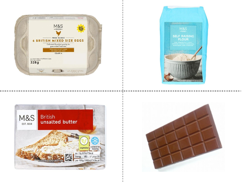 GCSE Food and Nutrition: M&S Proof of the Pudding Lesson 2 | Teaching ...
