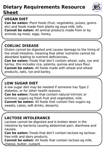 GCSE Food and Nutrition: M&S Proof of the Pudding Lesson 2 | Teaching ...