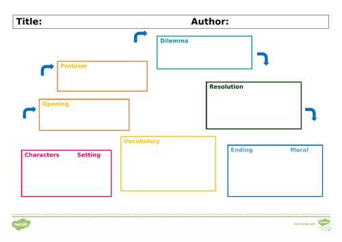The Lion The Witch and The Wardrobe Full unit | Teaching Resources