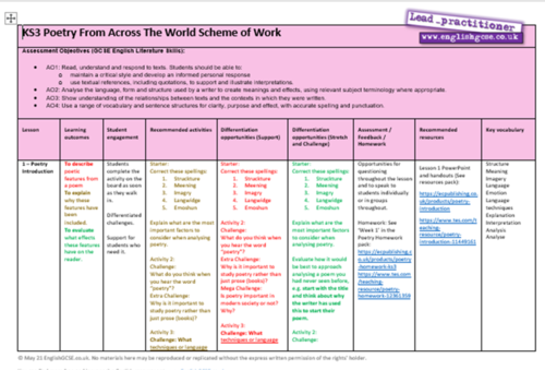 Poetry KS3 Scheme of Work | Teaching Resources