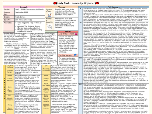 Lady Bird - Graphic Organiser | Teaching Resources