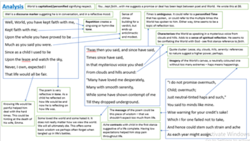 He Never Expected Much by Thomas Hardy- Full Lesson - CIE Poetry iGCSE ...