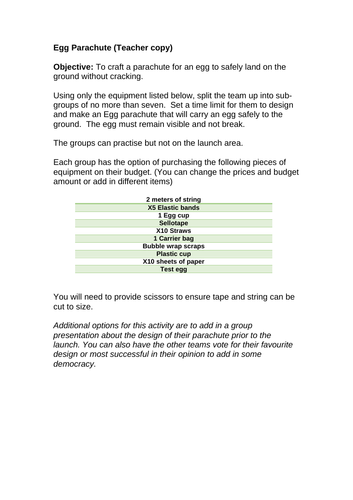 Egg Parachute Team Building | Teaching Resources