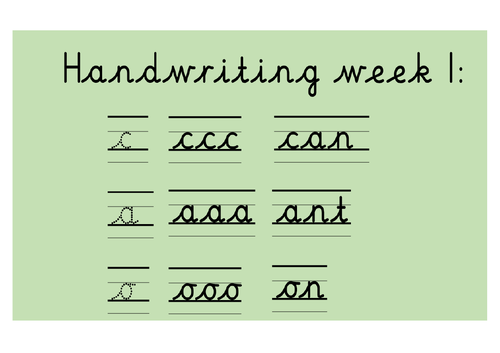 23 week handwriting guide with weekly posters for displays. | Teaching ...