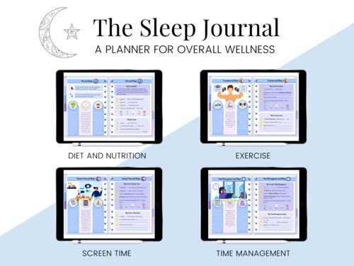 The Sleep Journal | Sleep and Dream Tracker | GoodNotes | Notability ...
