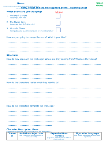 Harry Potter Narrative - Ideas and Planning | Teaching Resources