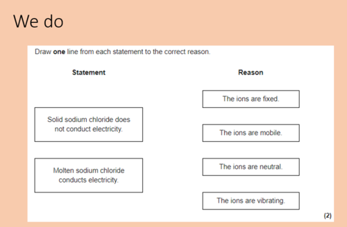 Ionic compound properties, KS3, KS4, GCSE | Teaching Resources