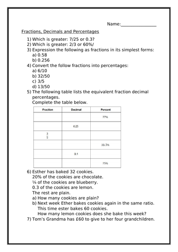 FRACTIONS, DECIMALS AND PERCENTAGES WORKSHEET | Teaching Resources