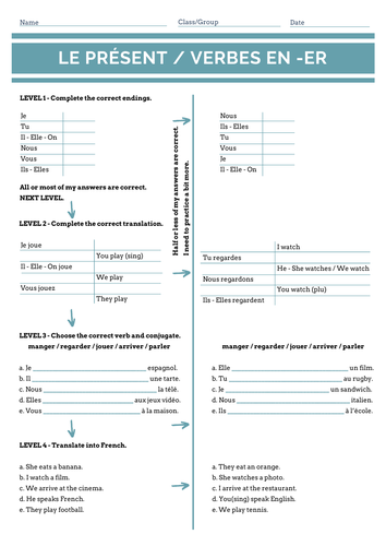 GCSE French present tense regular verbs | Teaching Resources