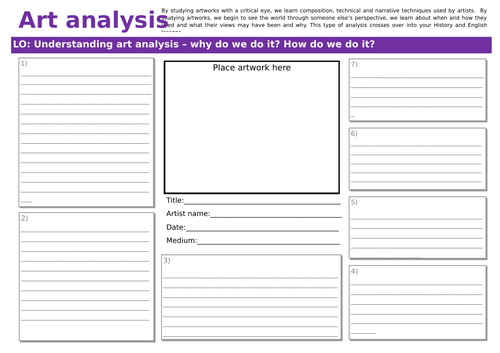 KS3/KS4 Art analysis | Teaching Resources