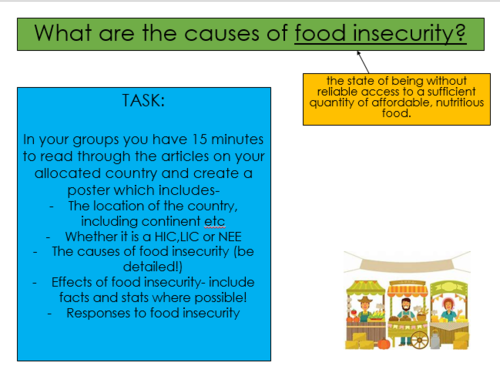 Food Inequality | Teaching Resources