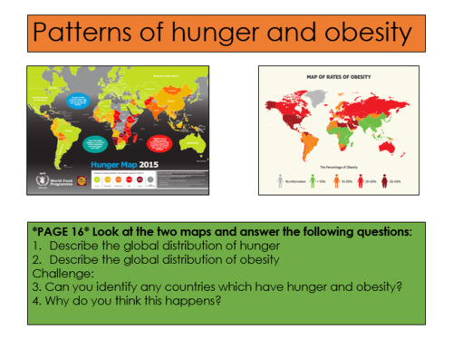 Food Inequality | Teaching Resources