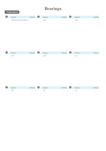 Bearings Worksheet + Answers (Foundation GCSE) | Teaching Resources