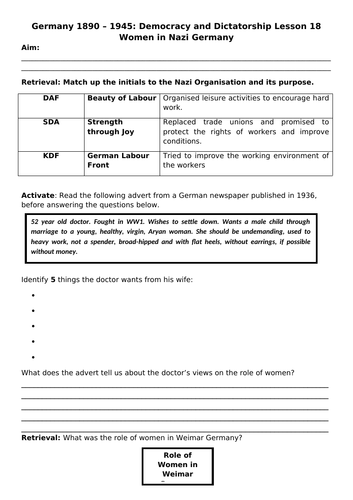 AQA Germany: Women in Nazi Germany | Teaching Resources