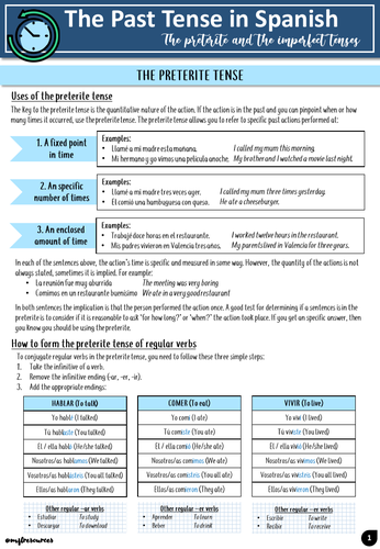 KS4 Spanish - Grammar workbooks - The past tense (preterite and ...