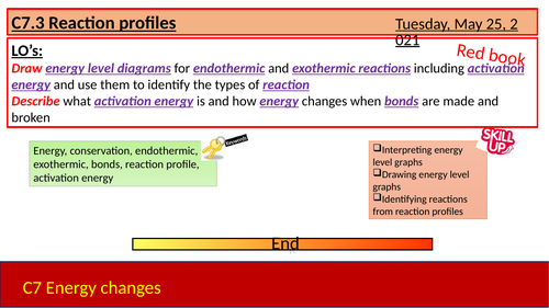 AQA GCSE Chemistry C7 Energy Changes Lesson PowerPoints | Teaching ...