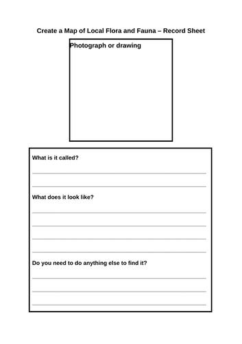 Create a map of local flora and fauna | Teaching Resources